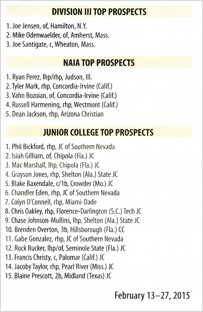 Jensen '15 named top baseball prospect in Division III - News ...